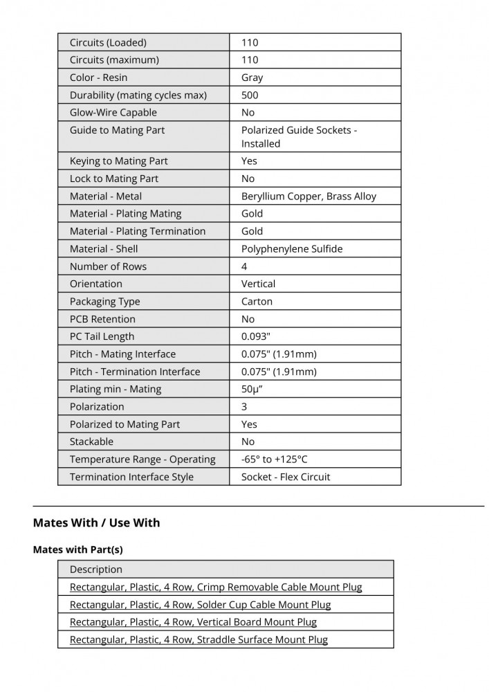 RM422-110-771-9603 technical document page 2