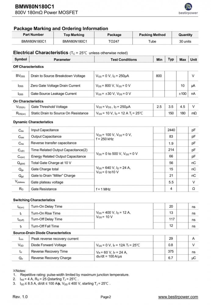 BMW80N180C1 datasheet page 2