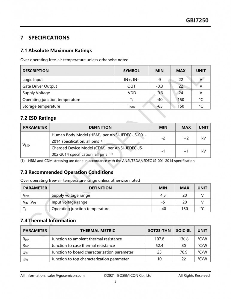 GBI7250 datasheet page 3