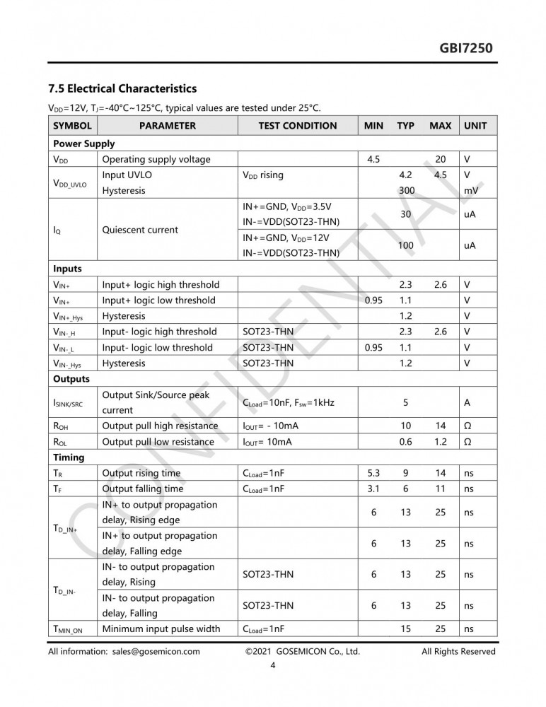 GBI7250 datasheet page 4