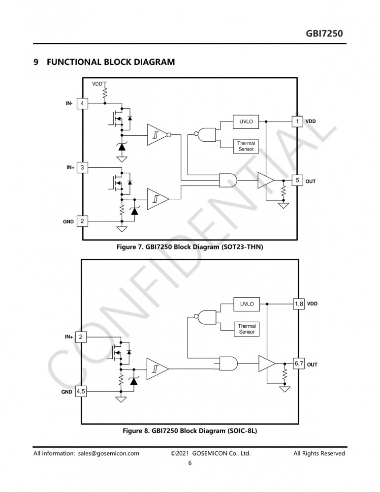 GBI7250 datasheet page 6