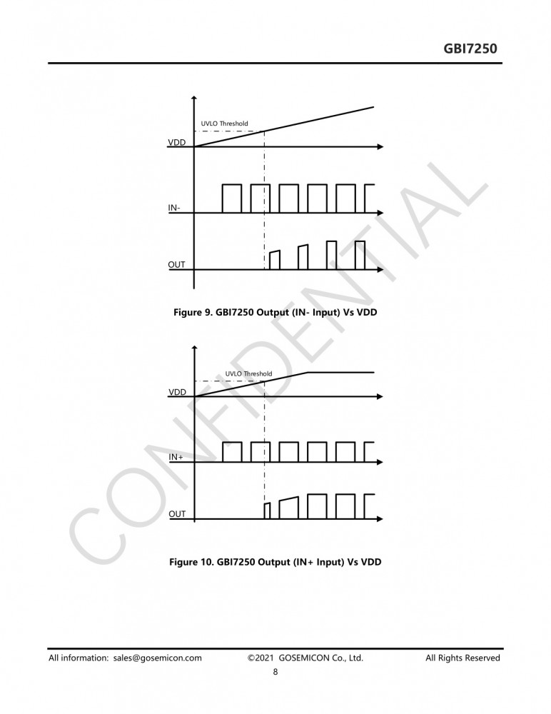 GBI7250 datasheet page 8
