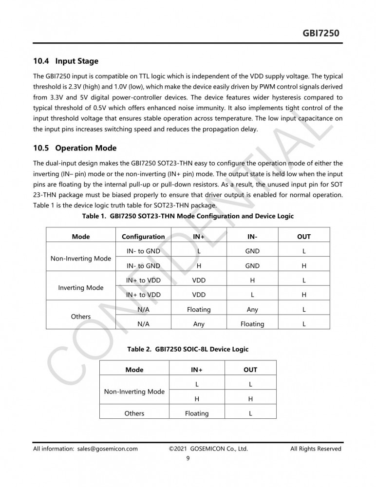 GBI7250 datasheet page 9