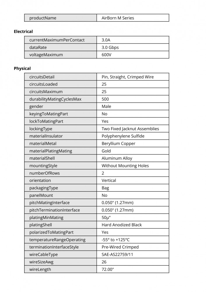 MM-214-025-161-22EM technical document visual, page 2