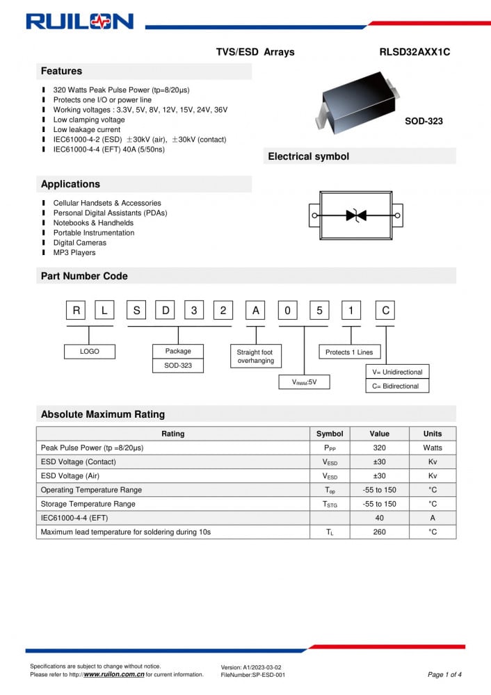 RLSD32A361C datasheet page 1