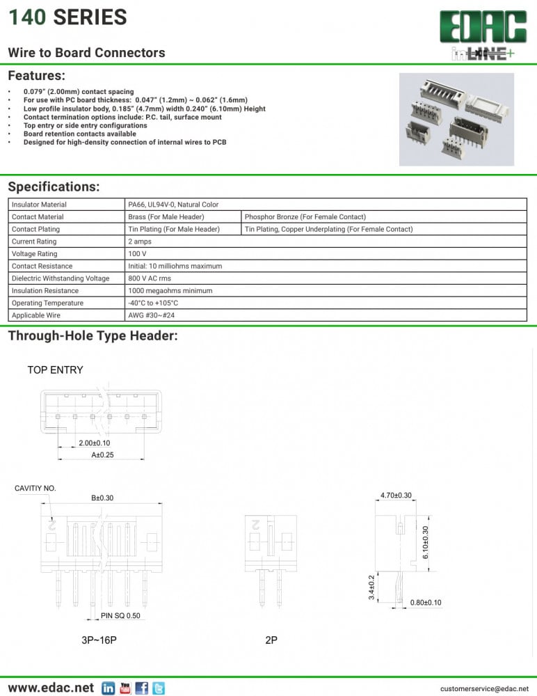 EDAC connector datasheet page 1