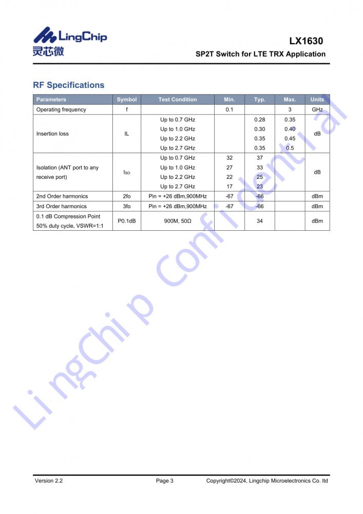 LX1630 technical document page 3