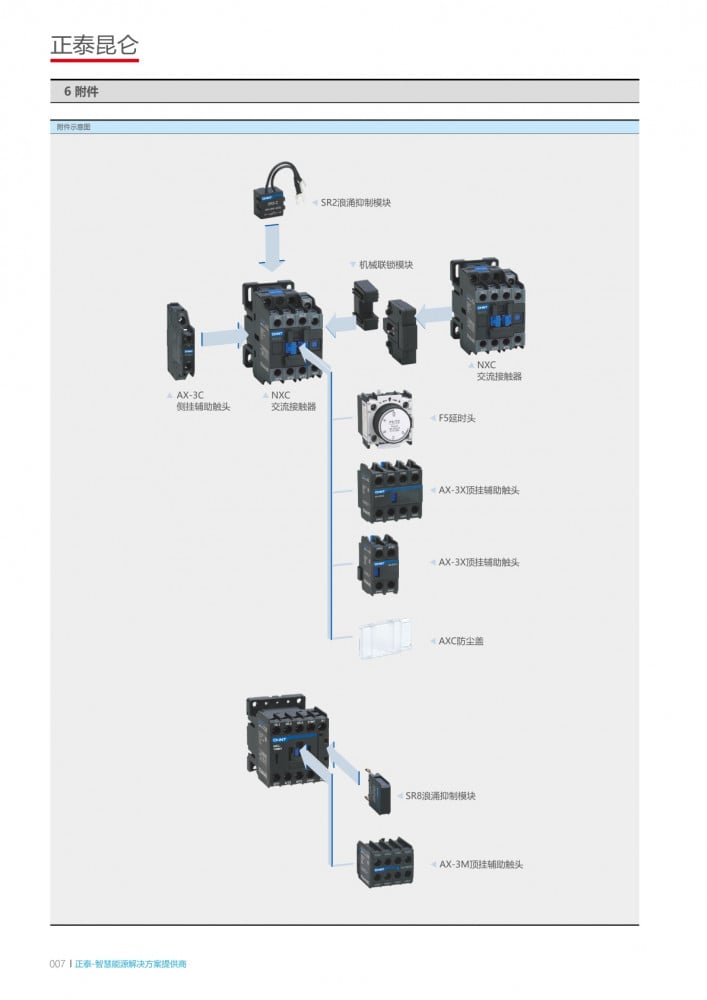 CHINT NXC series datasheet page 7