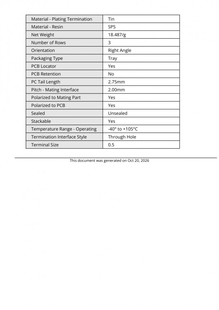 MOLEX 349600317 product document image, page 3