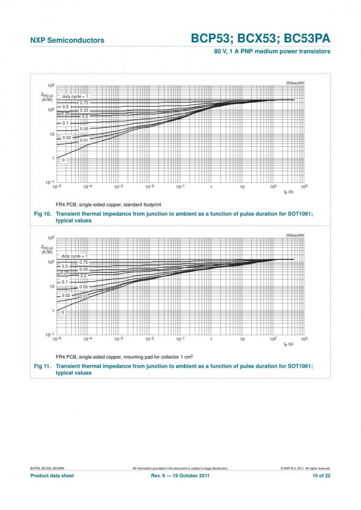 BCP53-16,115 datasheet page 10