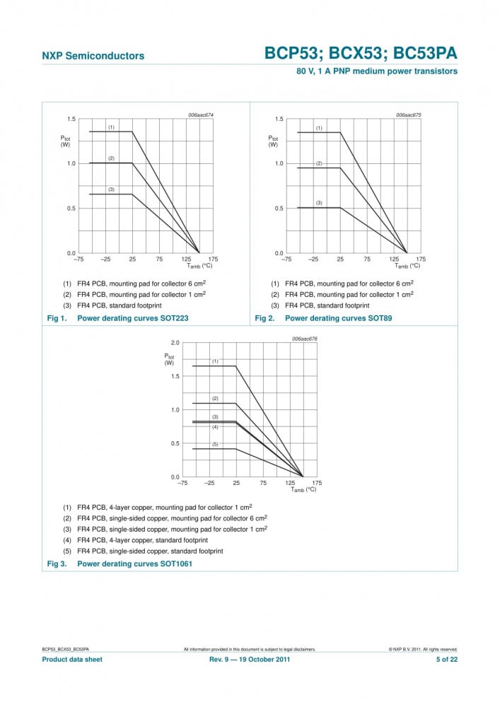 BCP53-16,115 datasheet page 5