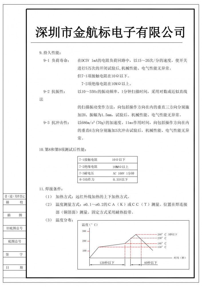 KH-DS-62-2T technical document page 6