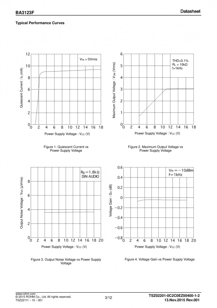 BA3123F-E2 datasheet page 3