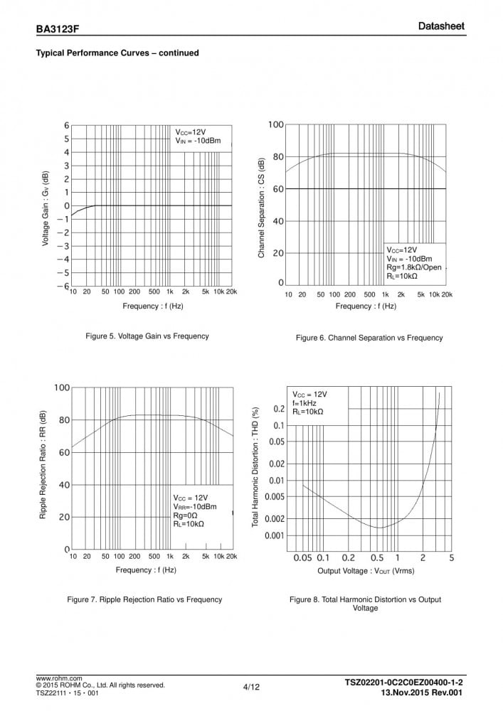 BA3123F-E2 datasheet page 4