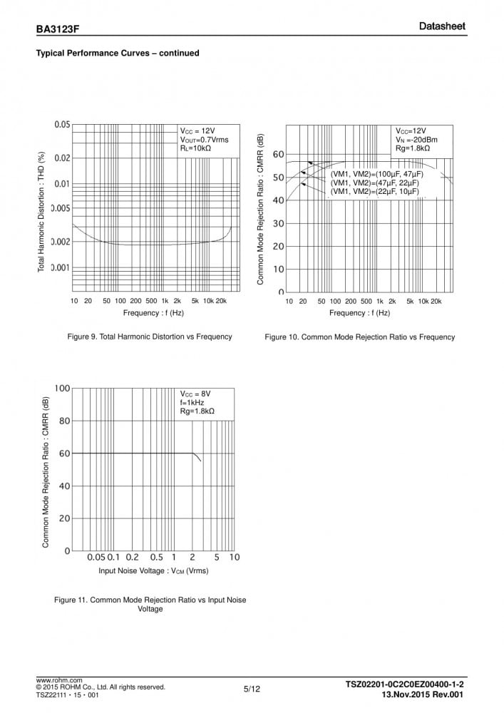 BA3123F-E2 datasheet page 5