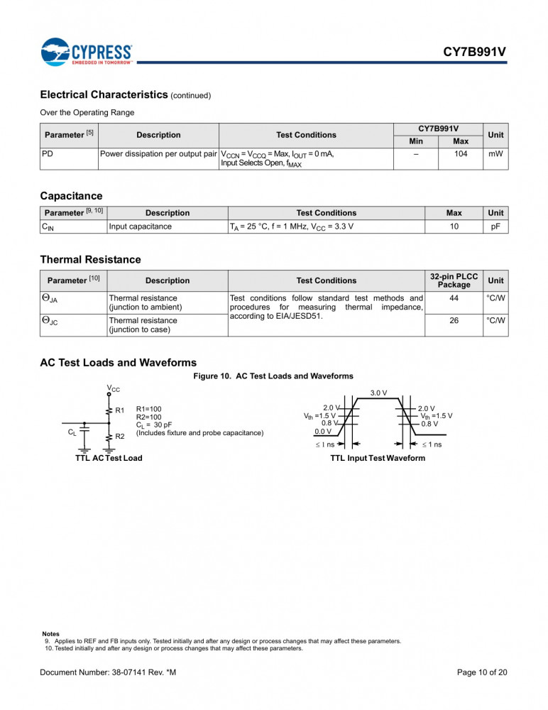 CY7B991V datasheet page 10