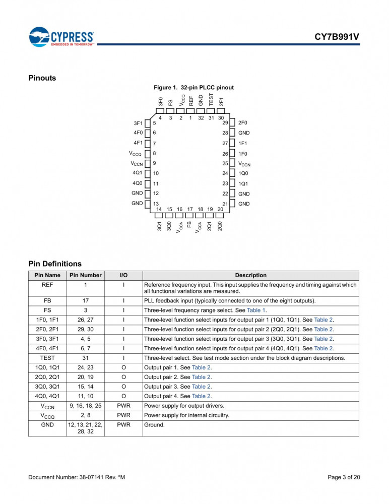 CY7B991V datasheet page 3
