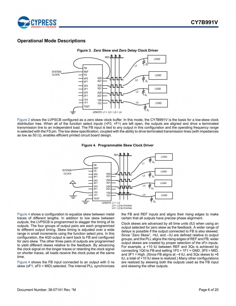 CY7B991V datasheet page 6