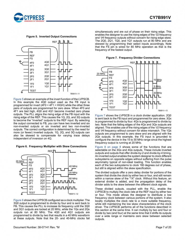 CY7B991V datasheet page 7