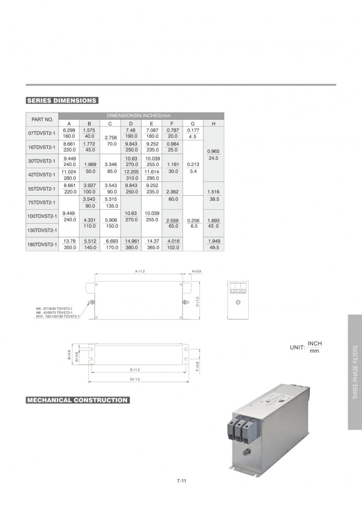 DELTA TDV series technical document page 3