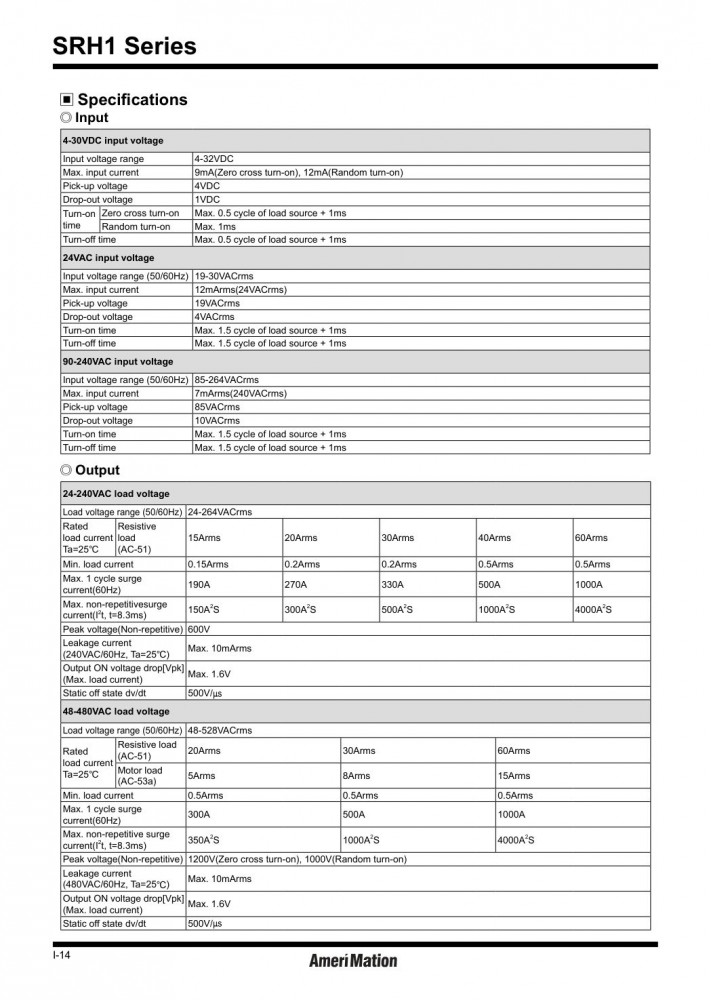 SRH1 Series technical document page 2