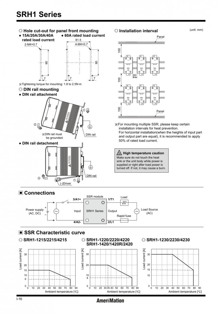 SRH1 Series technical document page 4