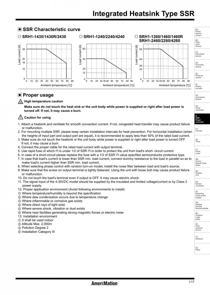 SRH1 Series technical document page 5