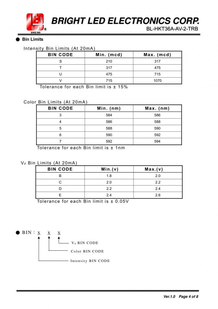 BL-HKT36A-AV-2-TRB specification page 5