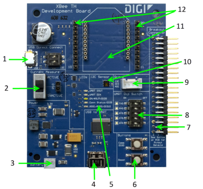 SparkFun Electronics WRL-15130 for sale