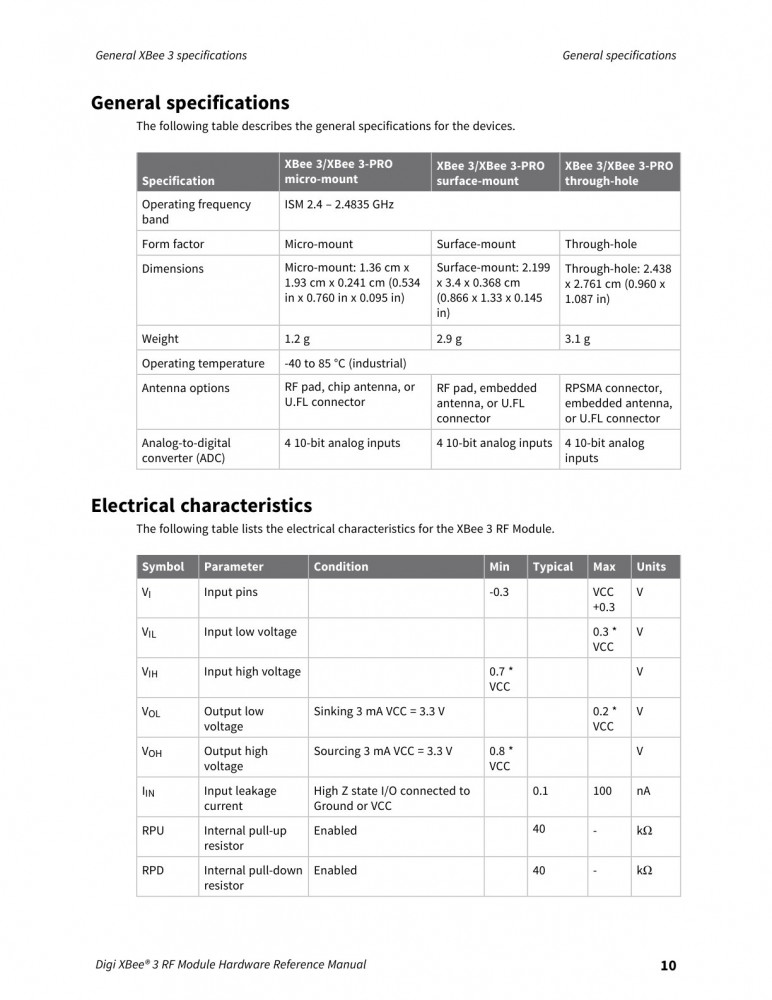 XBee 3 reference manual page 10