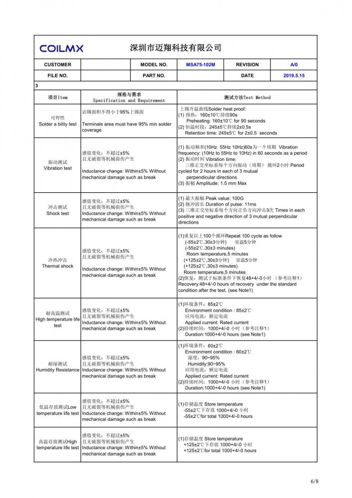 MSA75-102M approval document page 6
