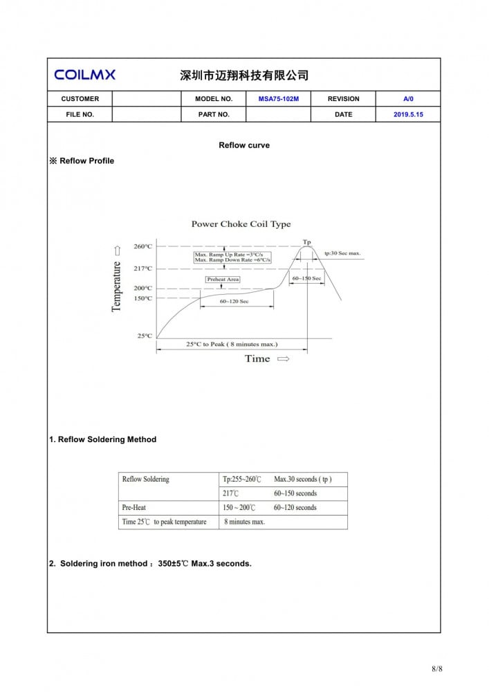MSA75-102M approval document page 8