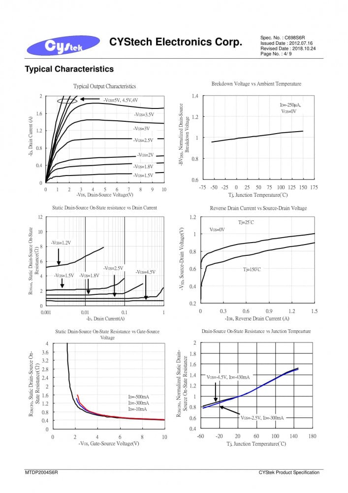 MTDP2004S6R datasheet page 4