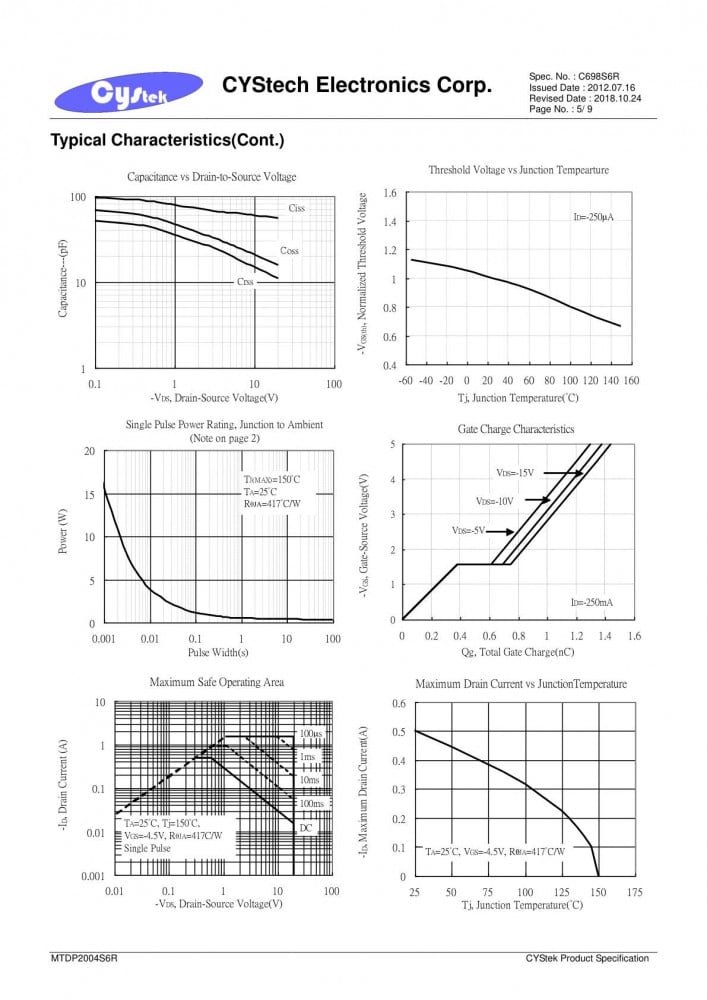 MTDP2004S6R datasheet page 5