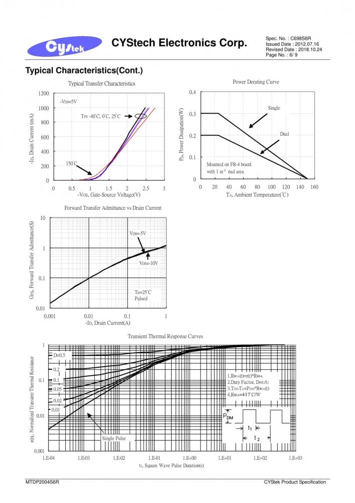 MTDP2004S6R datasheet page 6