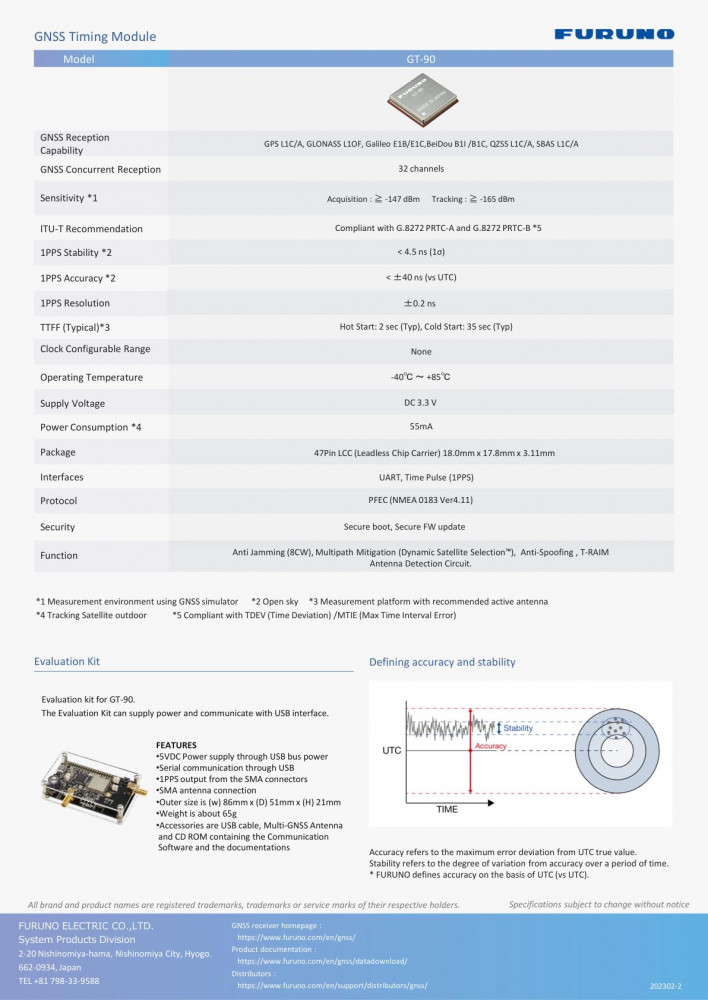 Furuno GT-90 technical document page 2