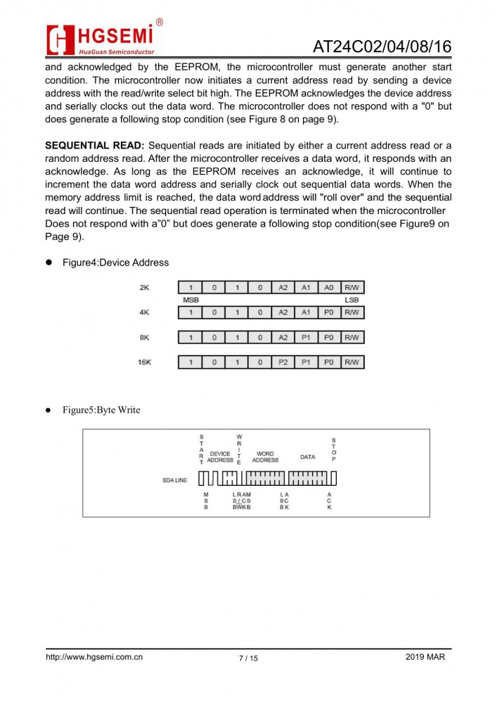AT24C04M/TR datasheet page 7