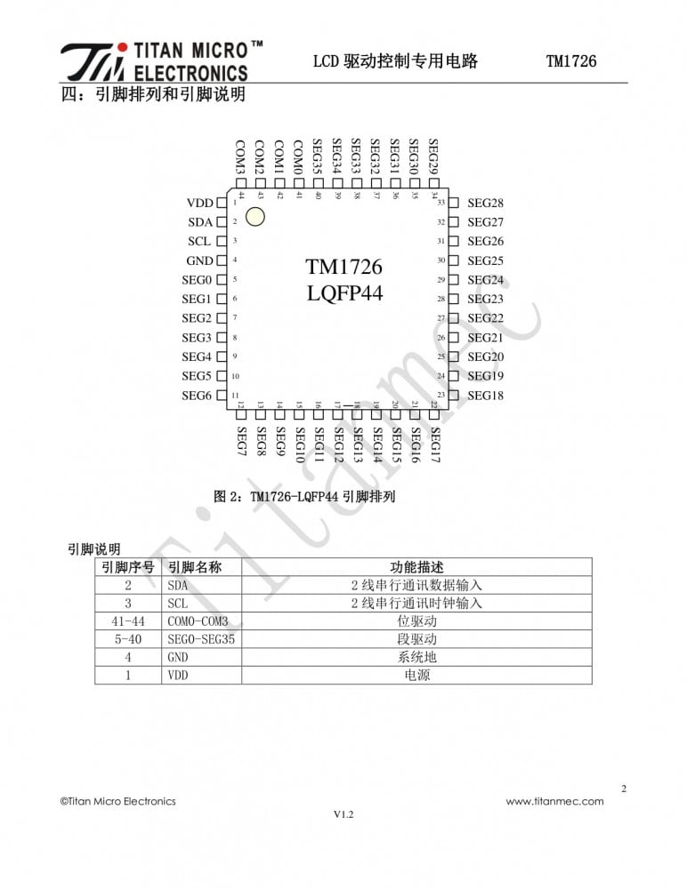 TM1726 datasheet page 2