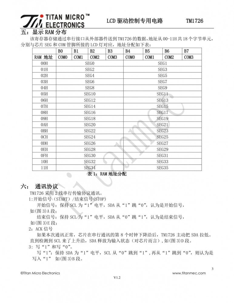 TM1726 datasheet page 3