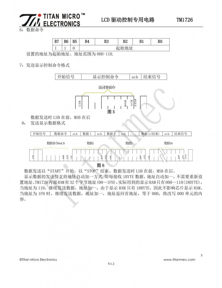 TM1726 datasheet page 5