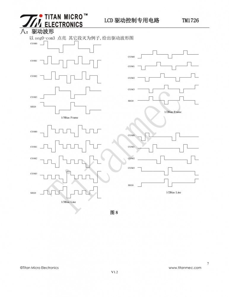 TM1726 datasheet page 7