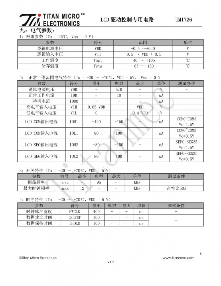 TM1726 datasheet page 8
