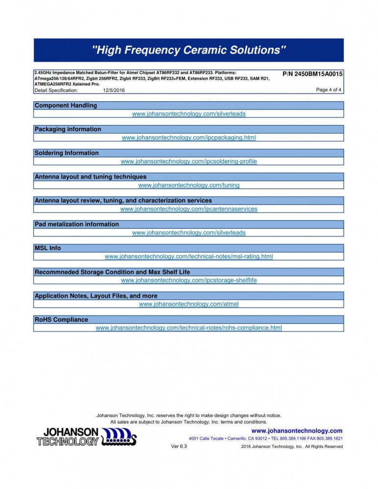 2450BM15A0015E datasheet page 4