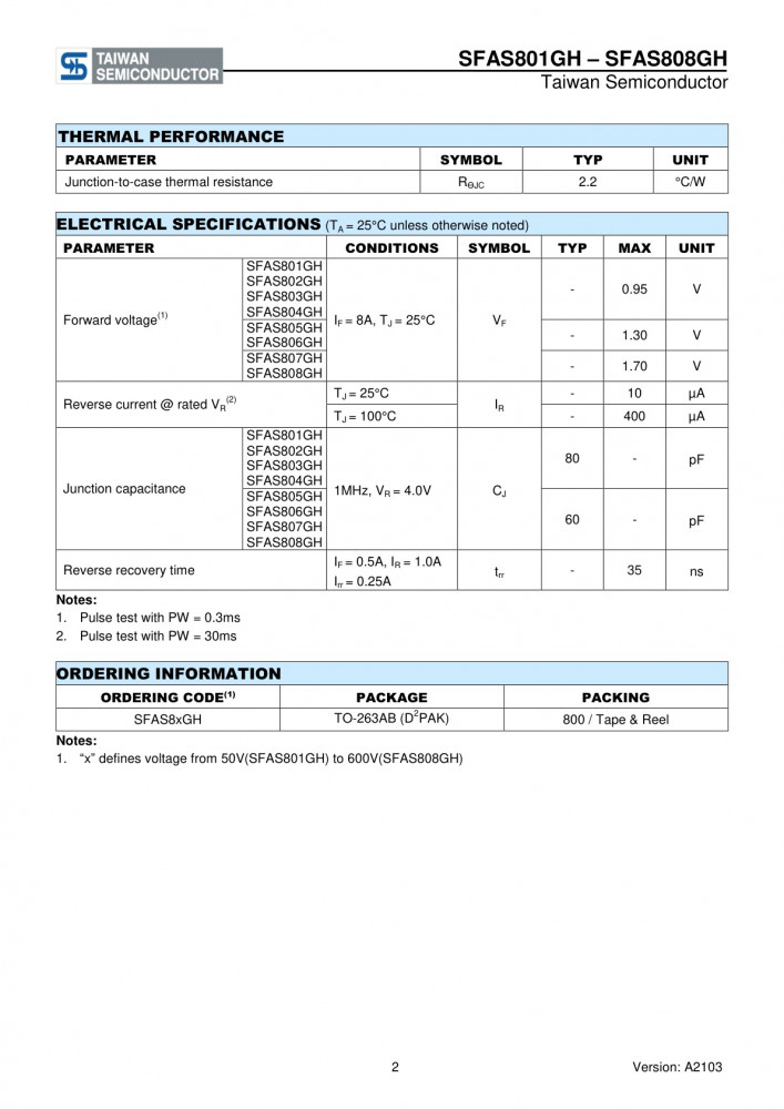 SFAS807GH technical document page 2