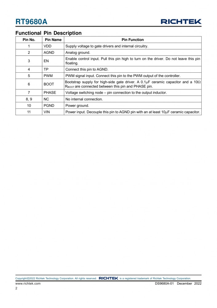 RT9680A datasheet page 2