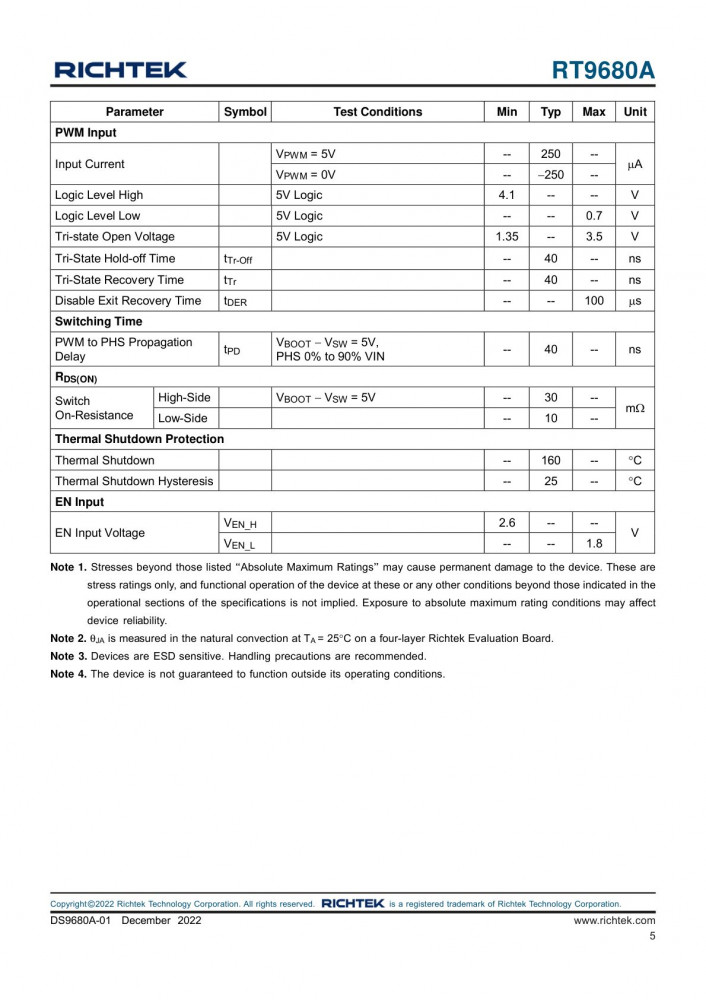 RT9680A datasheet page 5