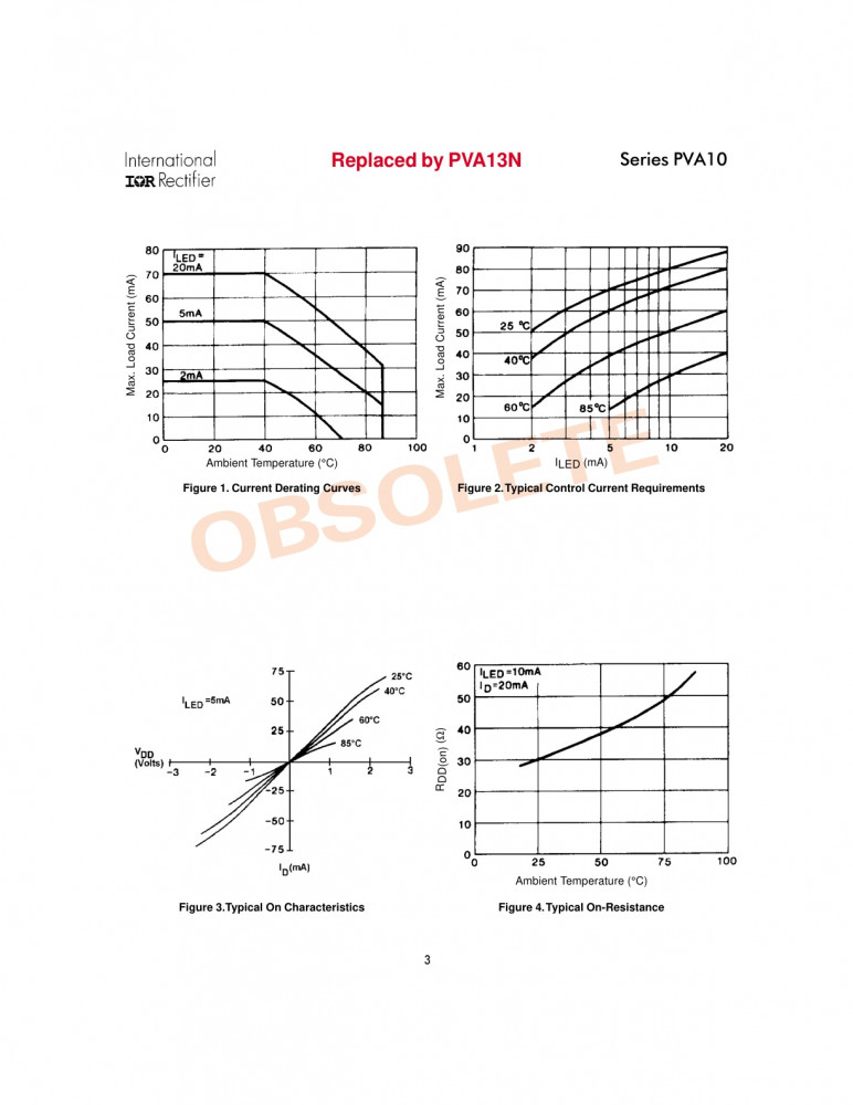 PVA1052 technical document page 3