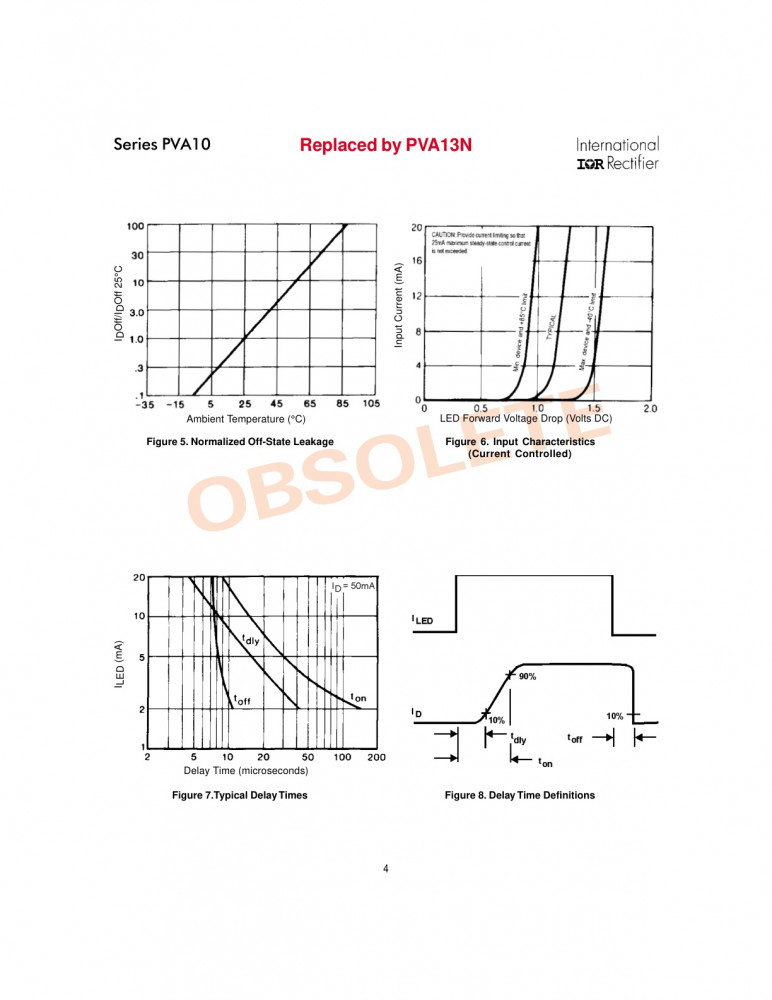 PVA1052 technical document page 4