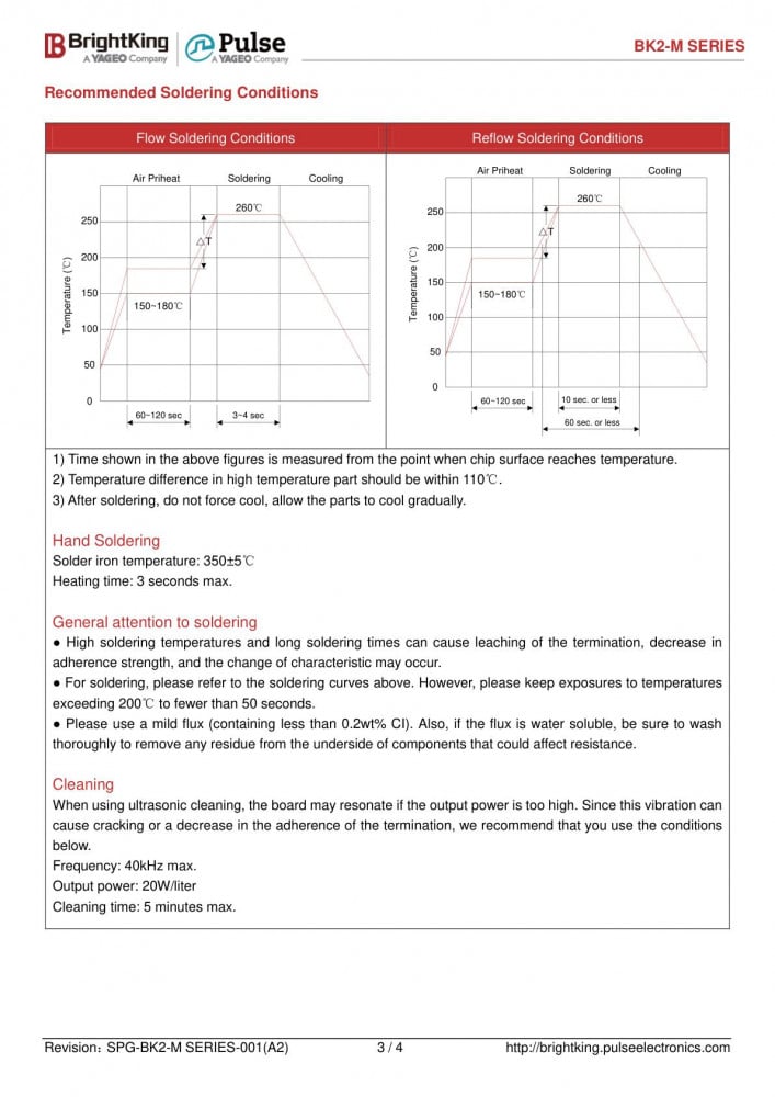BK22005002-M datasheet page 3