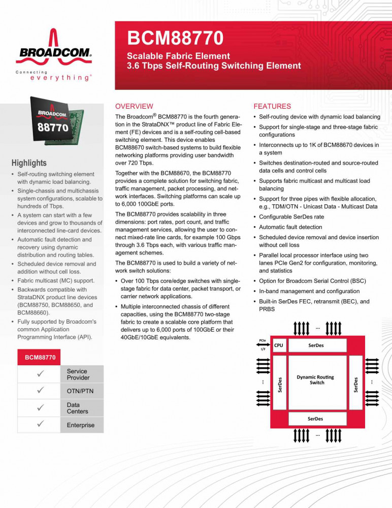 BCM88770 technical document page 1